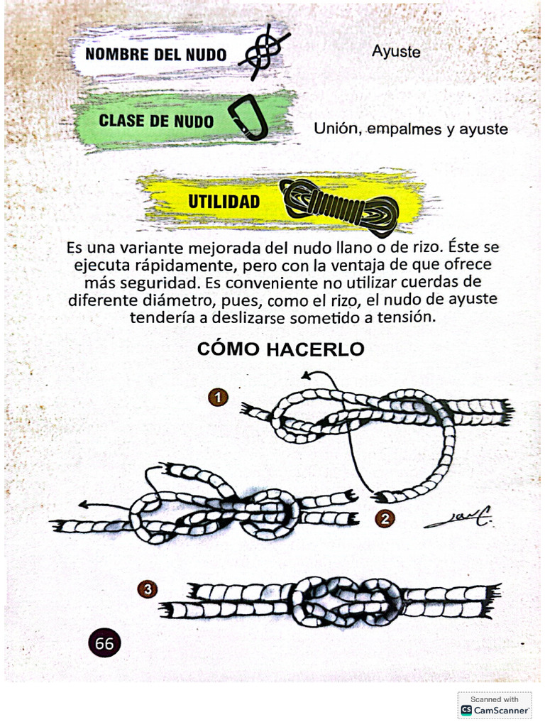 Nudos camporee Guías Mayores | PDF