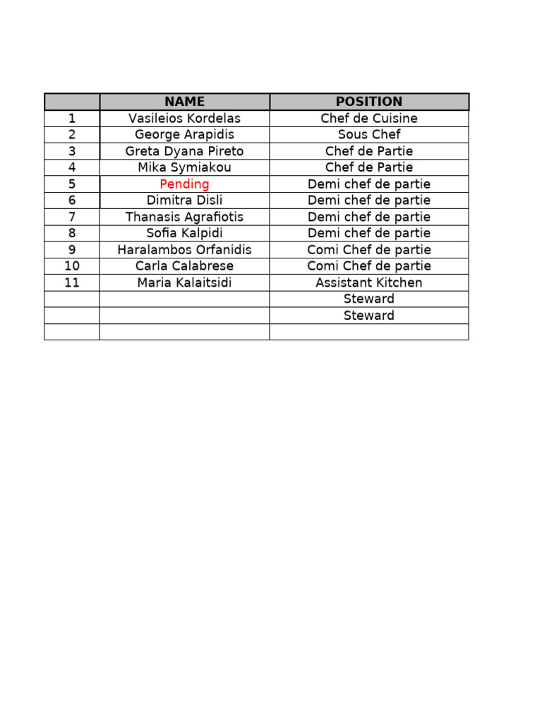 Weekly Schedule | PDF