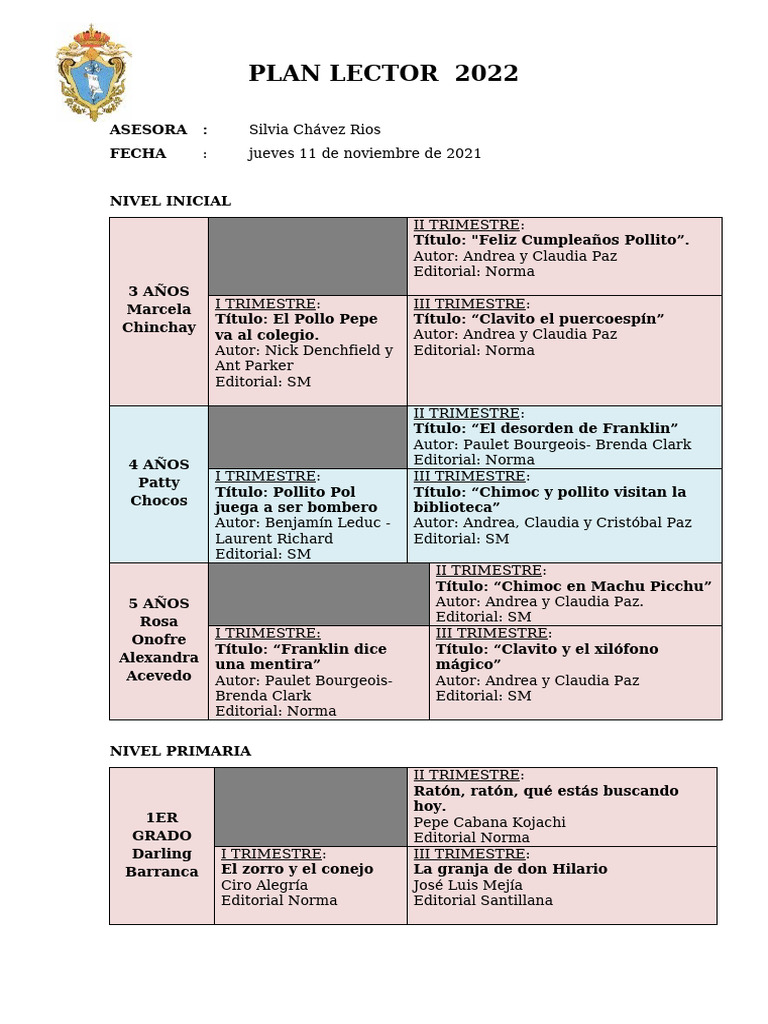 PLAN LECTOR 2022 - Área de Comunicación | PDF