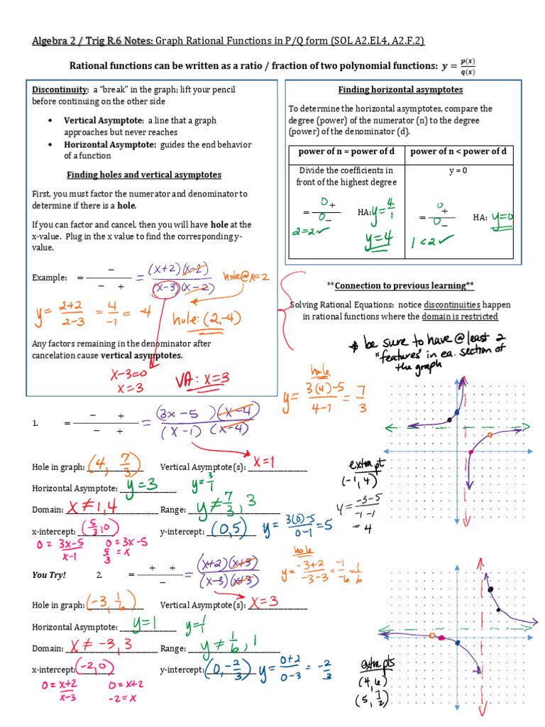 Alg2T R.6 Notes Key | PDF | Asymptote | Discrete Mathematics