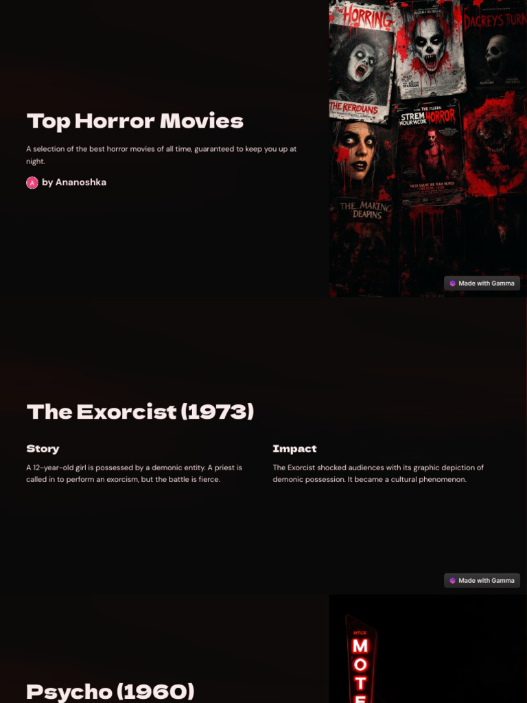 Top-Horror-Movies | PDF | Horror Films