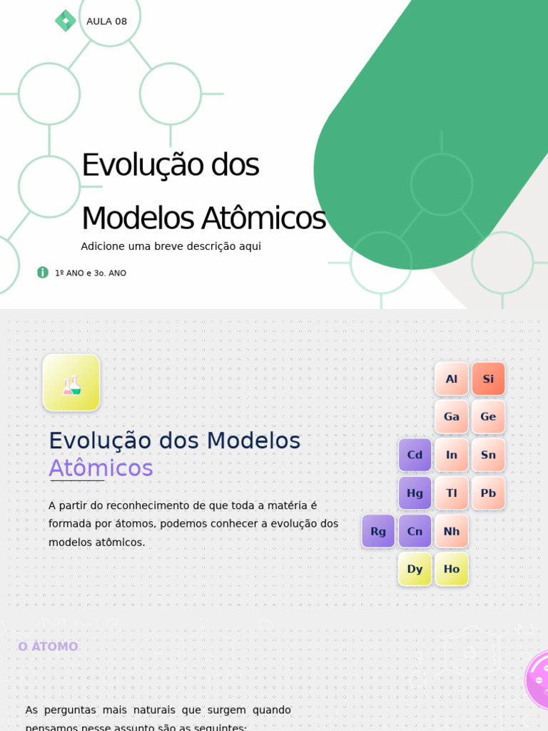Aula 08 Evolução Dos Modelos Atômicos | PDF | Elétron | Átomos