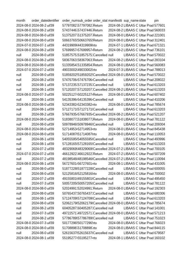 Reverse (1) | PDF | Languages Of Tamil Nadu | Languages Of Sri Lanka