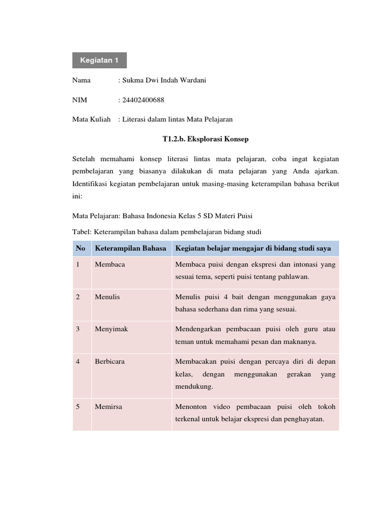 T1_2_b_Eksplorasi_Konsep_Literasi_dalam | PDF T1_2_b_Eksplorasi_Konsep_Literasi_dalam | PDF