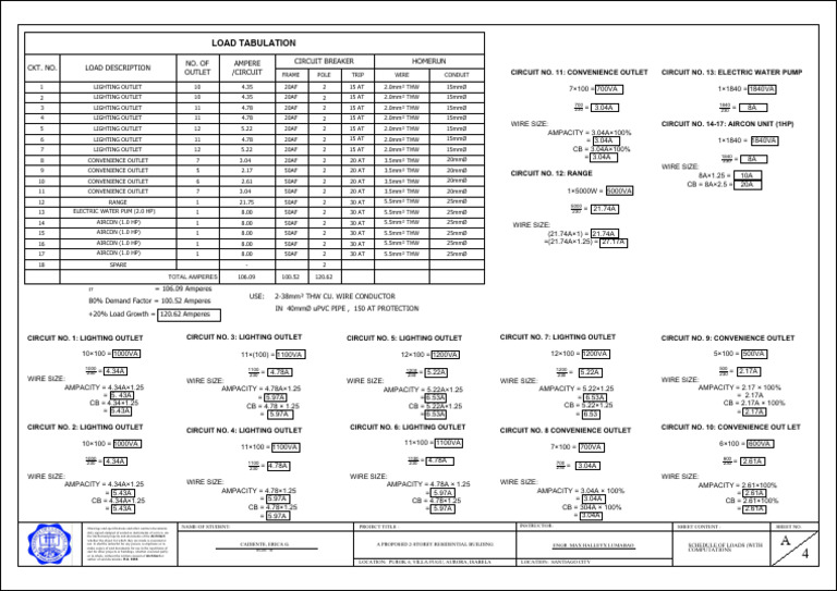 Residential Electrical Load Schedule | PDF | Equipment | Building ...