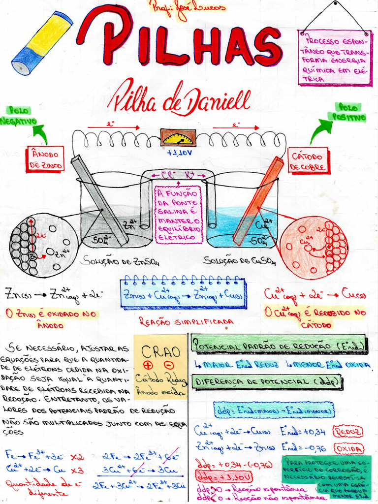 Pilhas | PDF