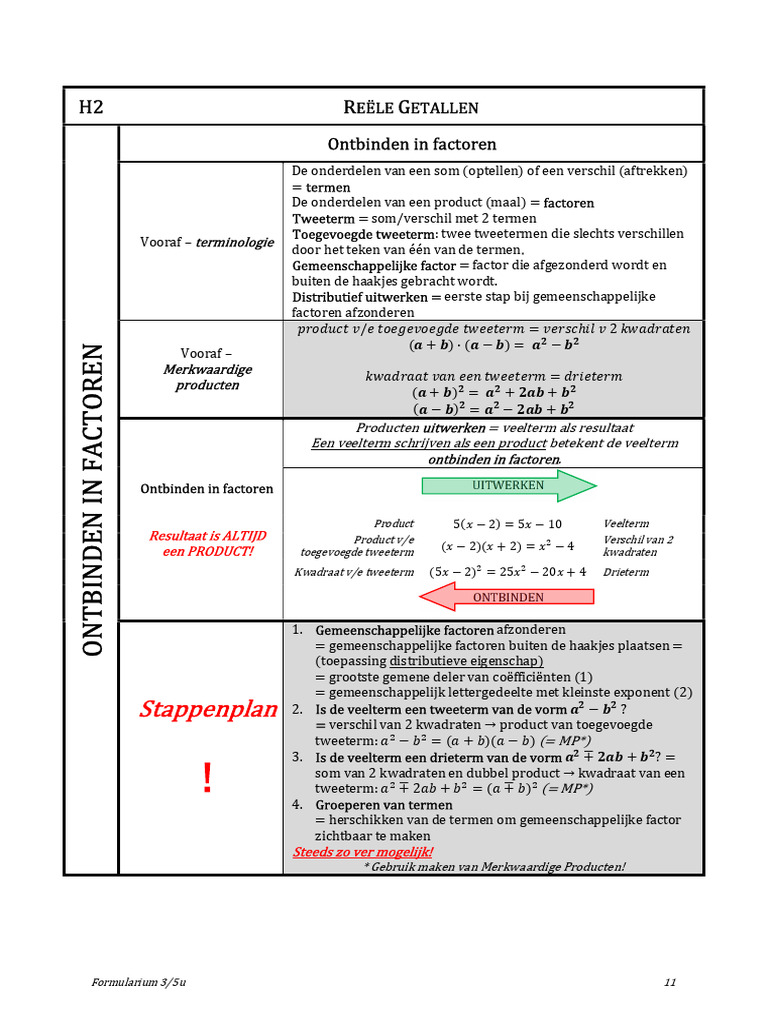 H2-Reele Getallen-Ontbinden in Factoren | PDF