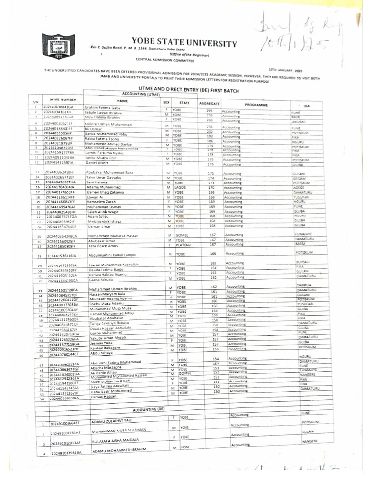 YSU 2025 First Batch Admissions BOTH UTME &DE By A..A.A. | PDF