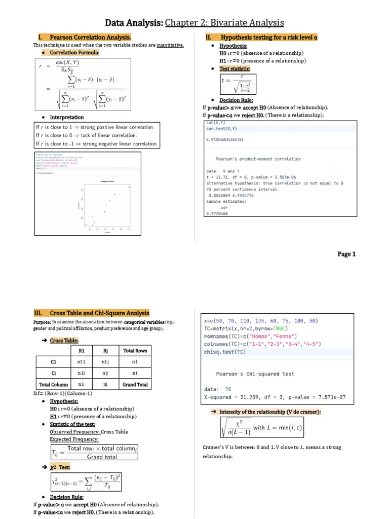 Bivariate Analysis Formulas Sheet 241109 223345 | PDF | P Value ...