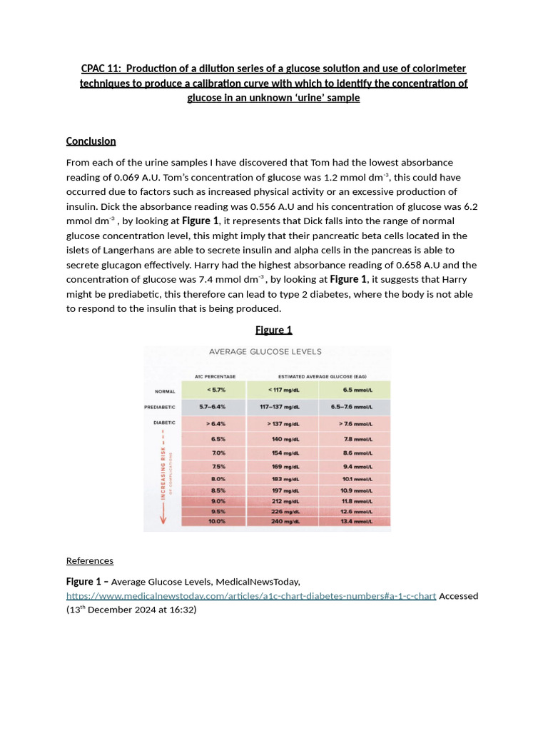Conclusion CPAC11 Bio | PDF
