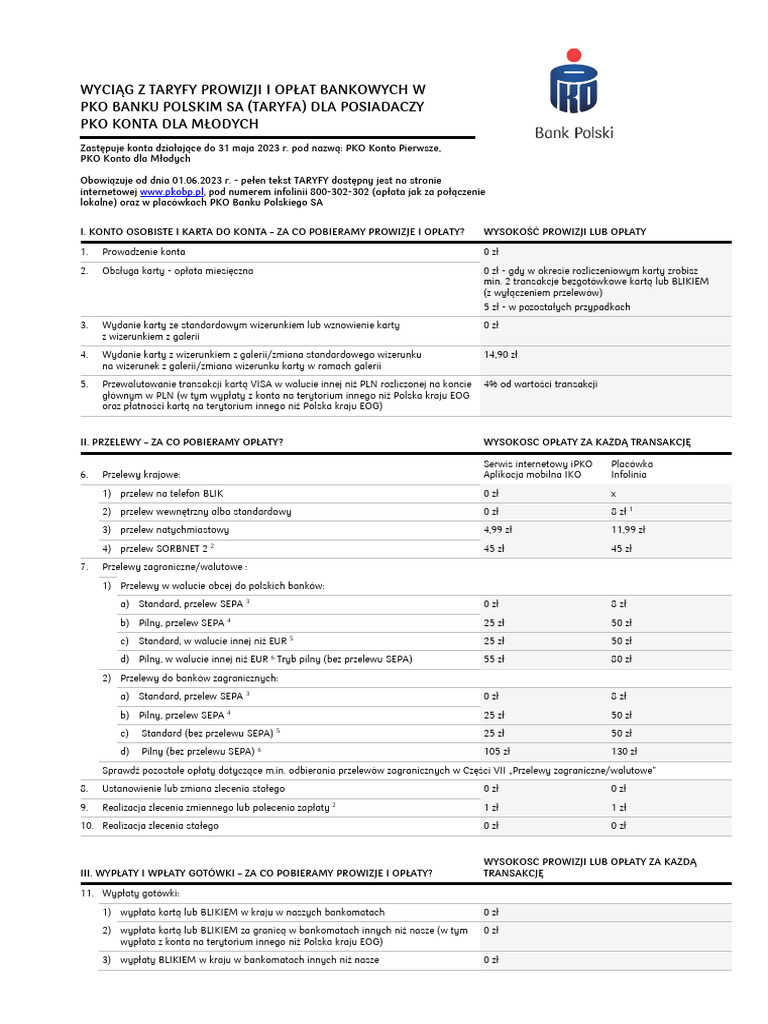 Wyciąg Z TPiO Dla PKO Konto Dla Młodych | PDF