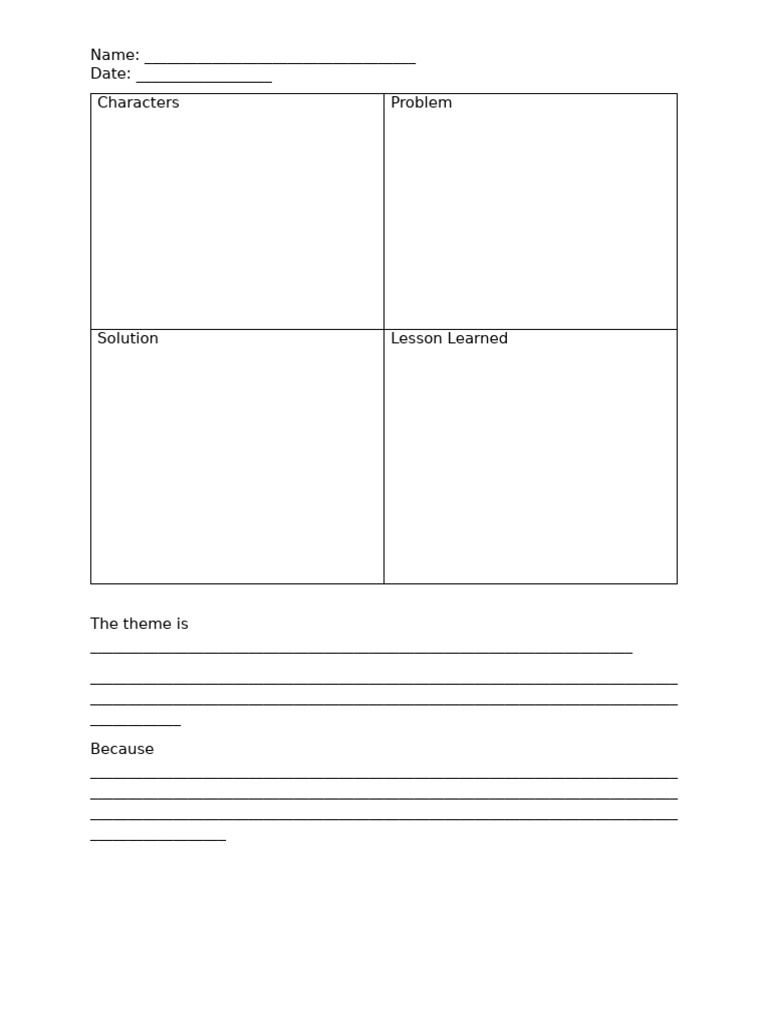 Problem-Solution Analysis Template | PDF