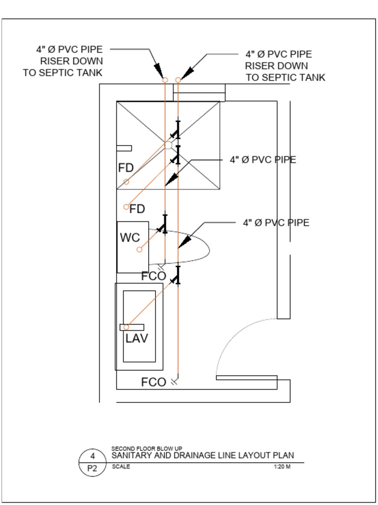 Sanitary & Drainage Layout Plan | PDF