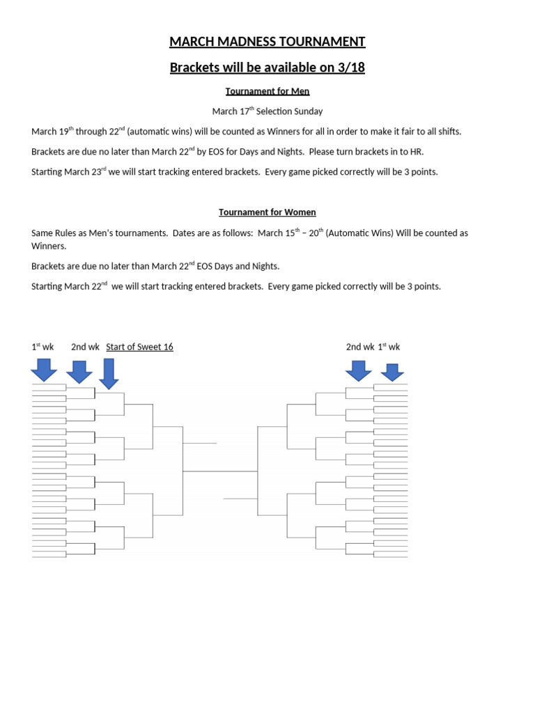 Rules For March Madness Tournament | PDF