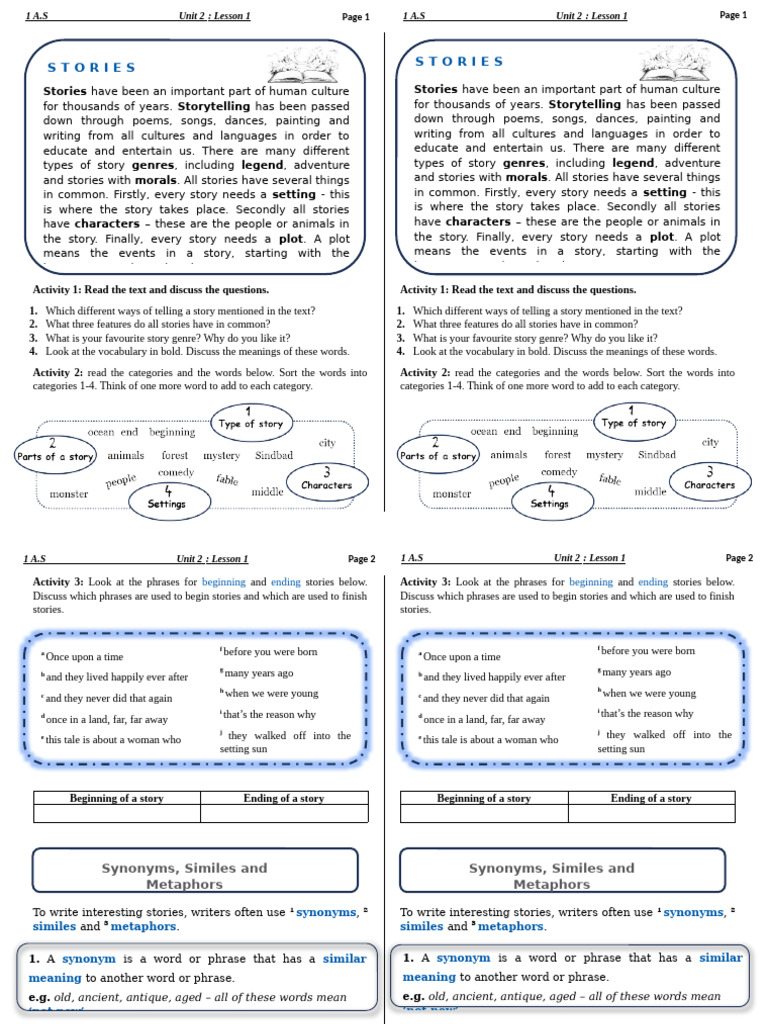 1st Year Secondary Education Algeria Program English Lesson Unit 2 | PDF | Metaphor | Plot ...