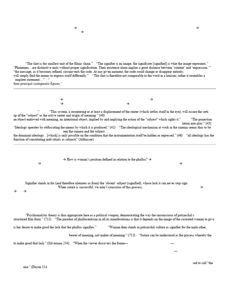 CINE 331 - Final Exam Cheat Sheet | PDF | Word
