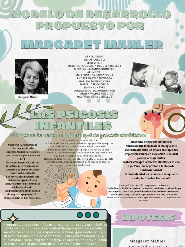 Modelo de Margaret Mahler | PDF | Espectro autista | Evolución