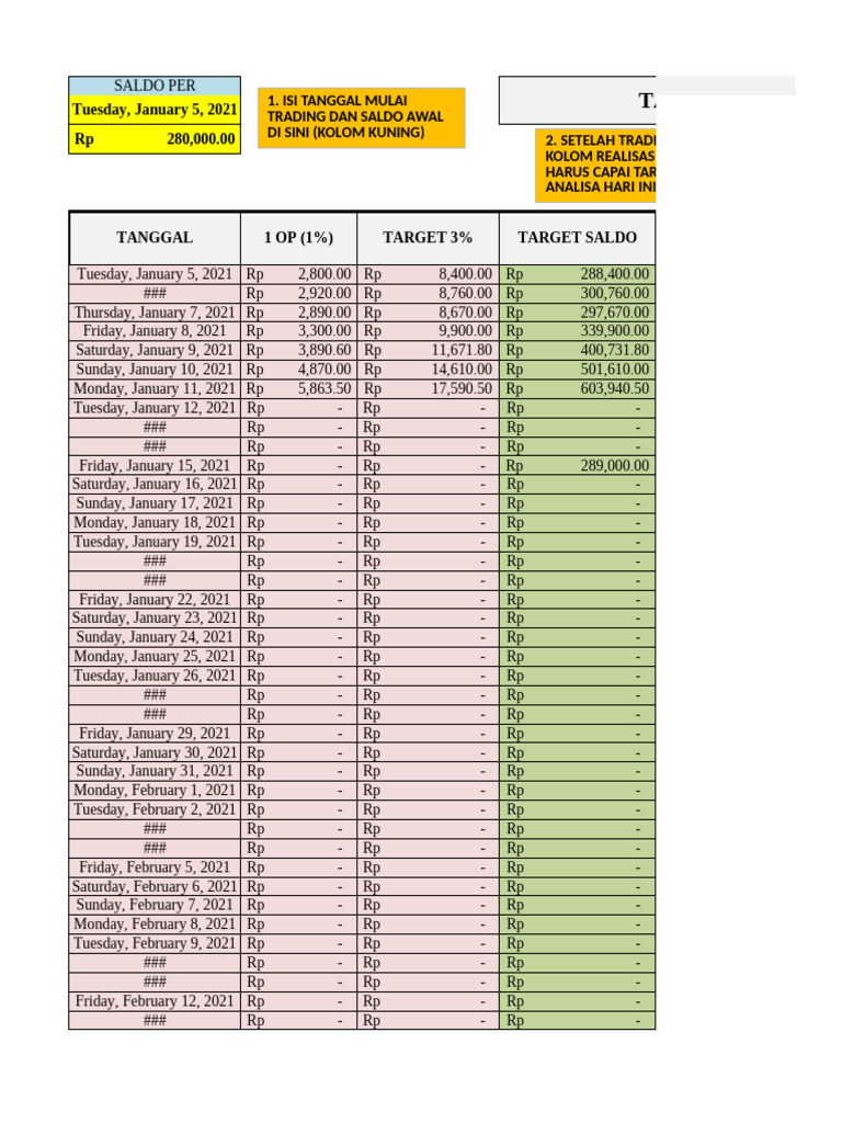 target harian tabungan | PDF