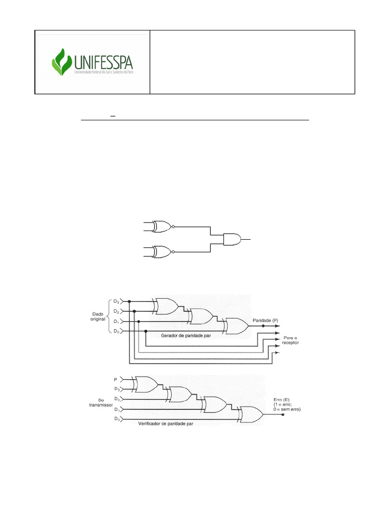 Eletrônica Digital - Roteiro Experimento II (Circuitos Lógicos Combinacionais) | PDF