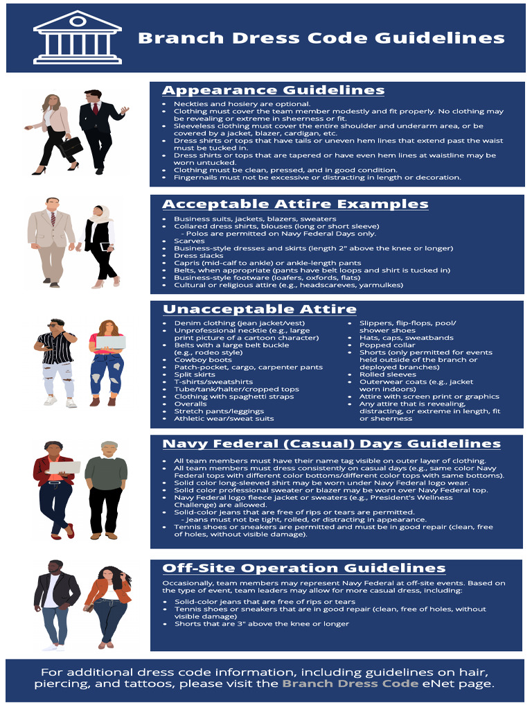 Navy Federal Dress Policy - Branch - 11.2023 | PDF | Clothing | Dress