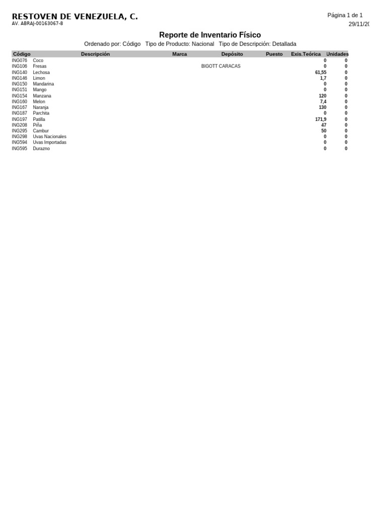 Formato Inv Frutas | PDF | Fruta tropical | Cocina vegana