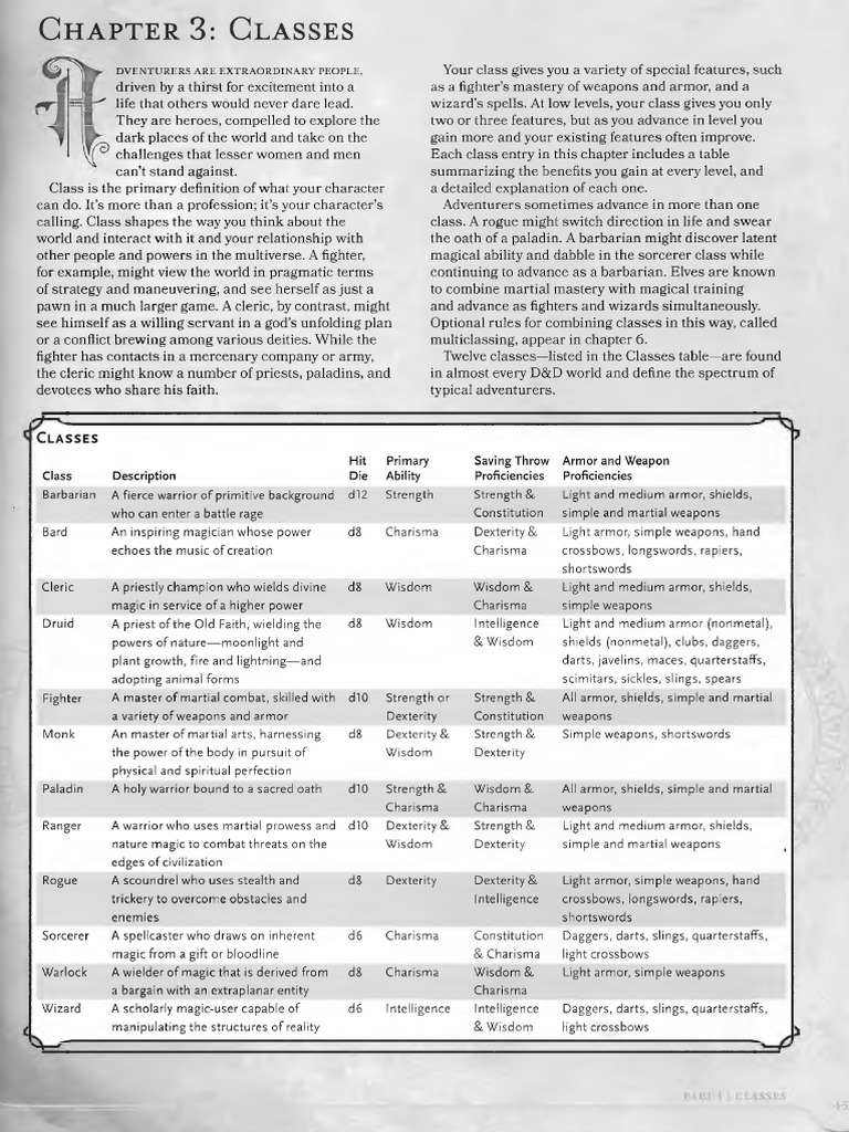 D&D Character Classes Overview | PDF