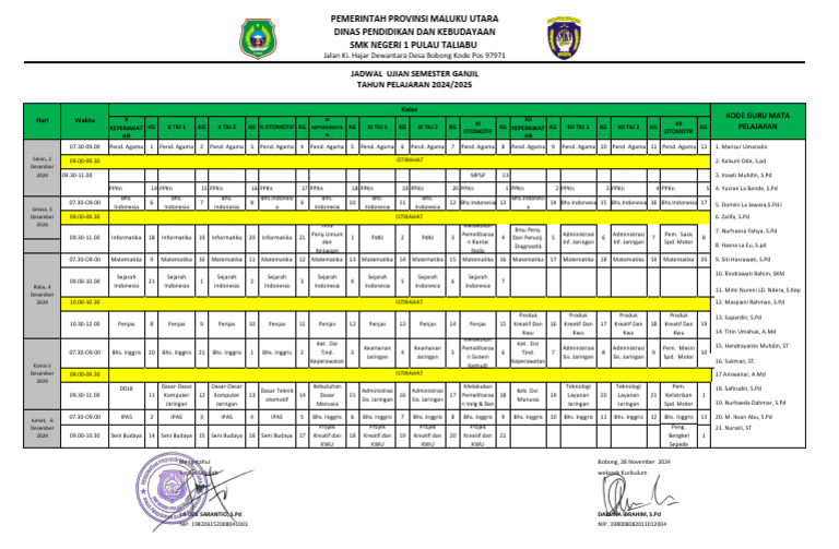 Jadwal Ulangan Semester Ganjil 2024 - 2025 | PDF