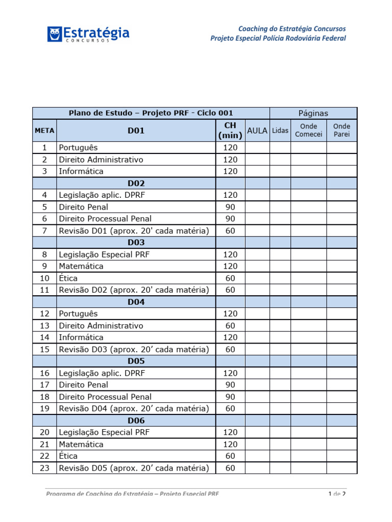 Plano de Estudos para Concursos PRF | PDF