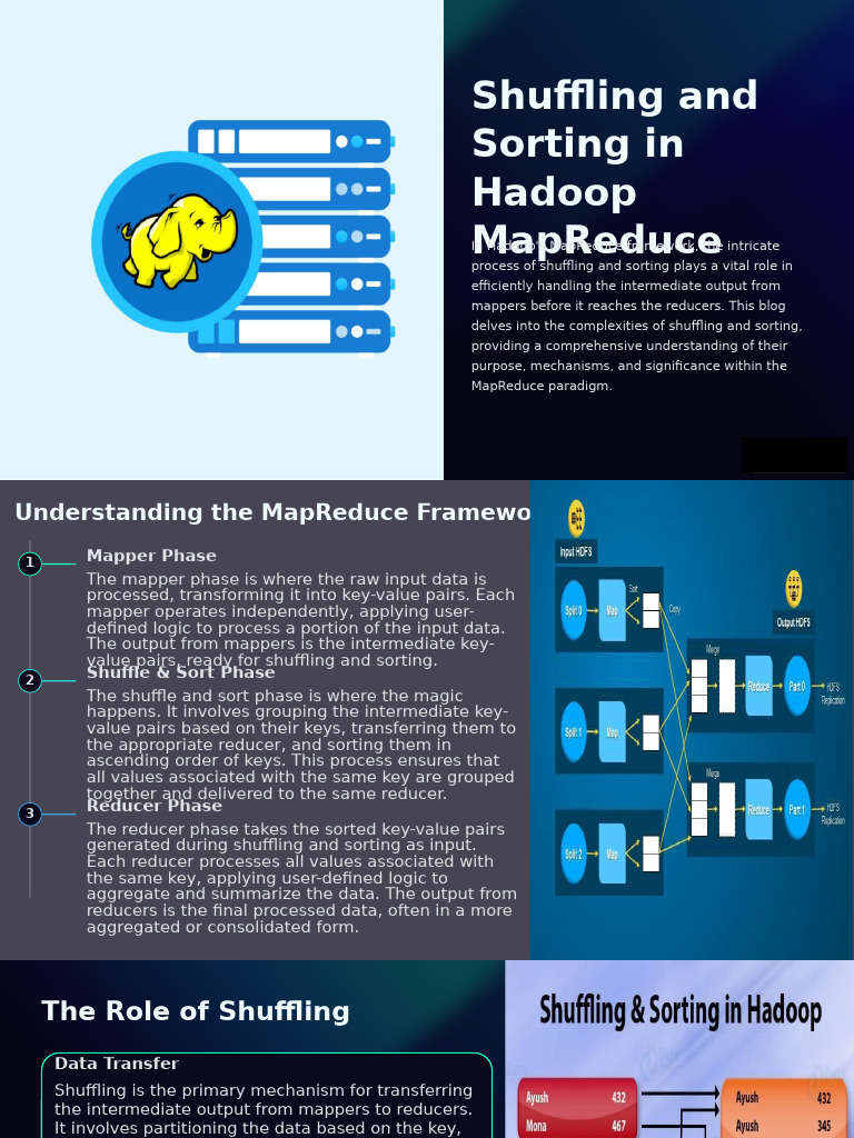 Hadoop Mapreduce Shuffling And Sorting Pdf Map Reduce Information Technology