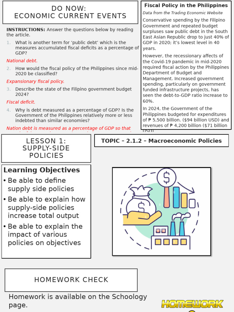 Lesson 1 - Supply-Side Policies | PDF | Supply Side Economics | Fiscal ...
