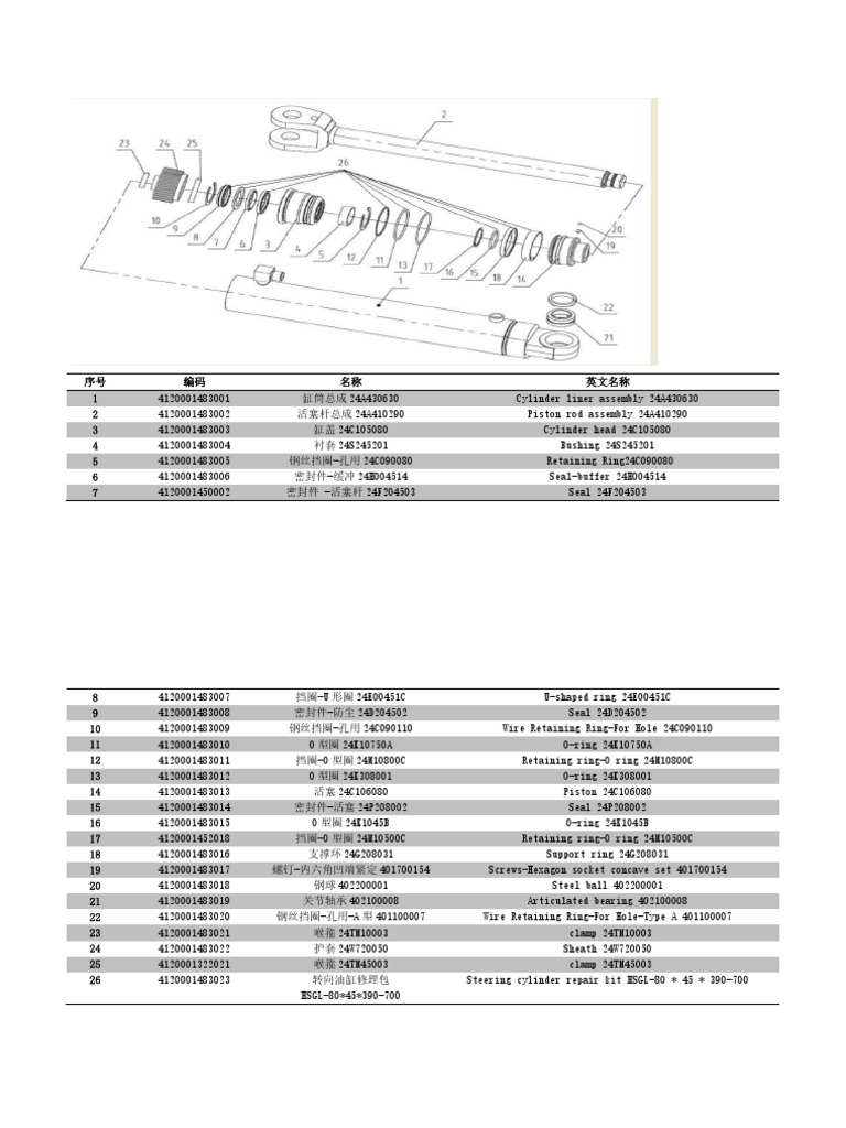 1_CMT96转向油缸图册 (Steering Part Book) | PDF