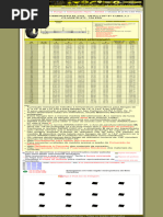 Meia Luva 3000 Lbs Rosca NPT e BSP ANSI B16.11 - Produtos - Val Aço PDF ...