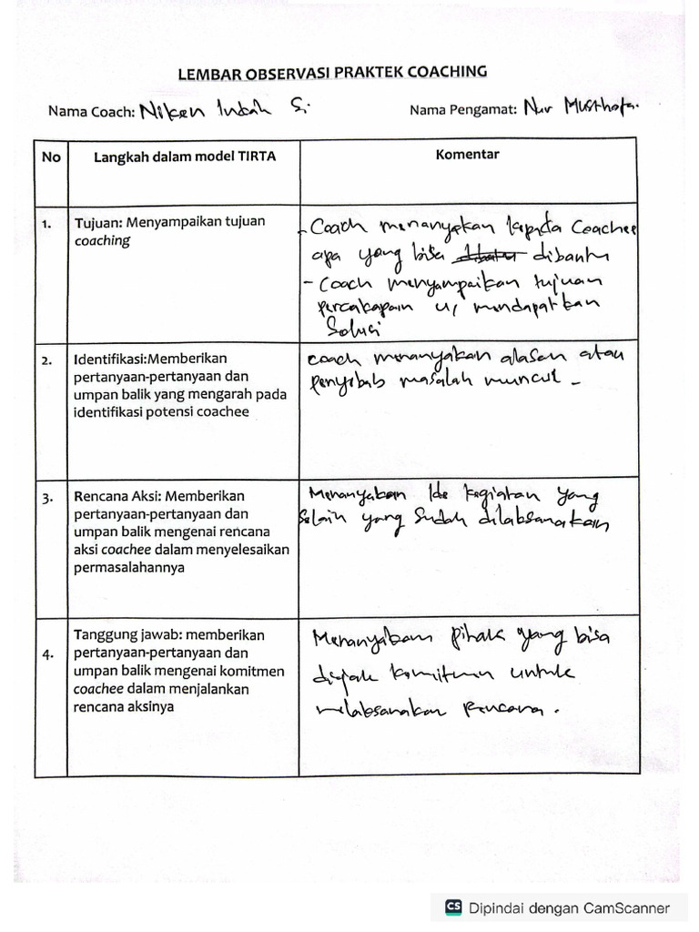 Lembar Observasi Praktik Caching | PDF