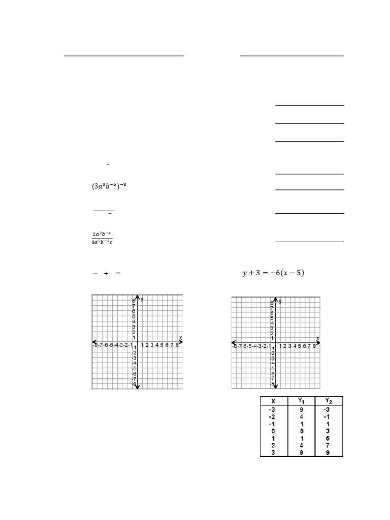 Honors Algebra 2 Foundations Guide | PDF
