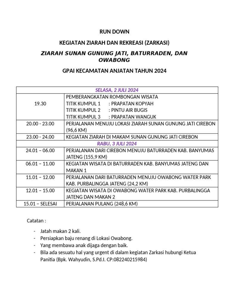Ziarah dan Wisata Zarkasi 2024 | PDF