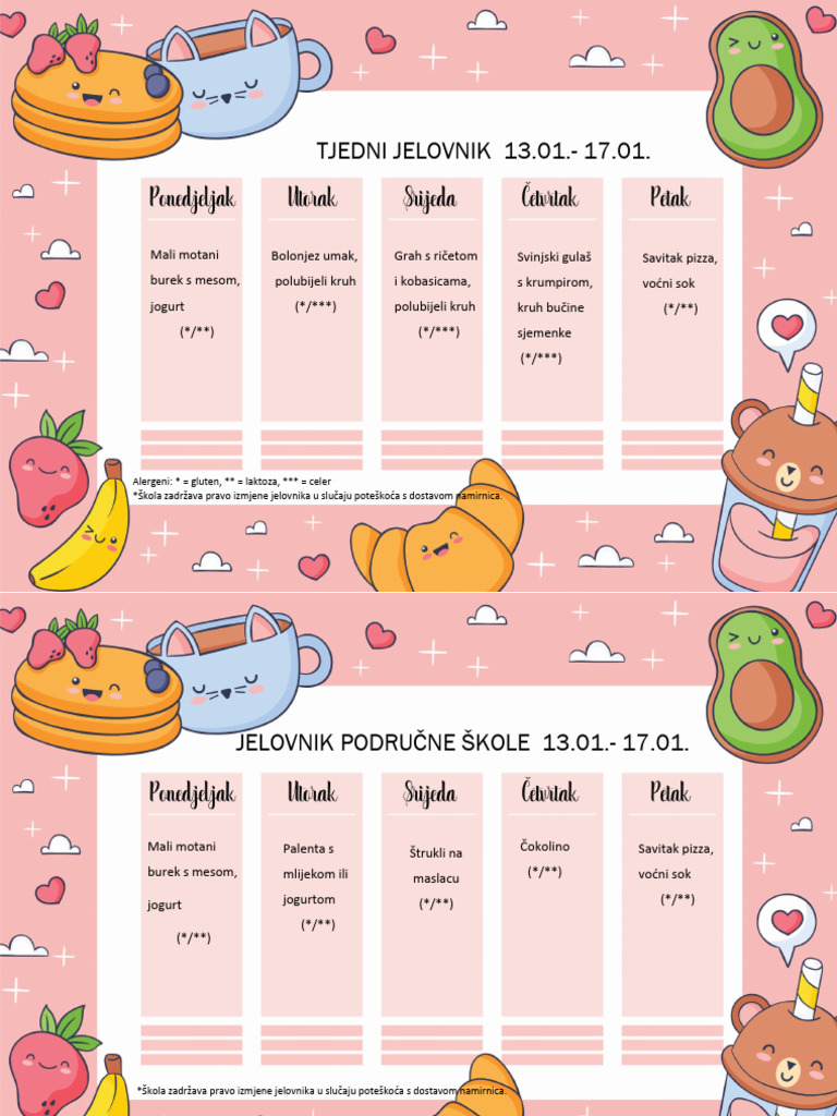 Prehrana Svi Razredi I Podrucne 13.01. 17.01. | PDF