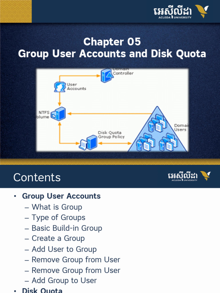 Chapter 05 Group User Accounts and Disk Quota | PDF | Active Directory | System Software