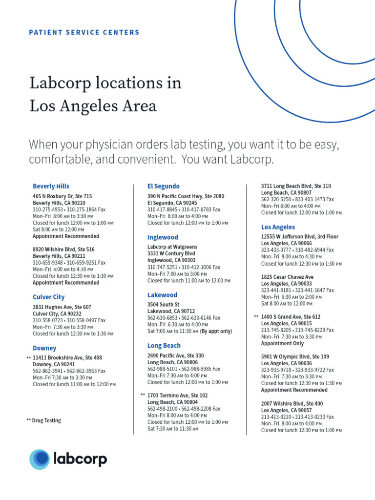 Los Angeles Area PSC Maps 01-2023 | PDF | Fax