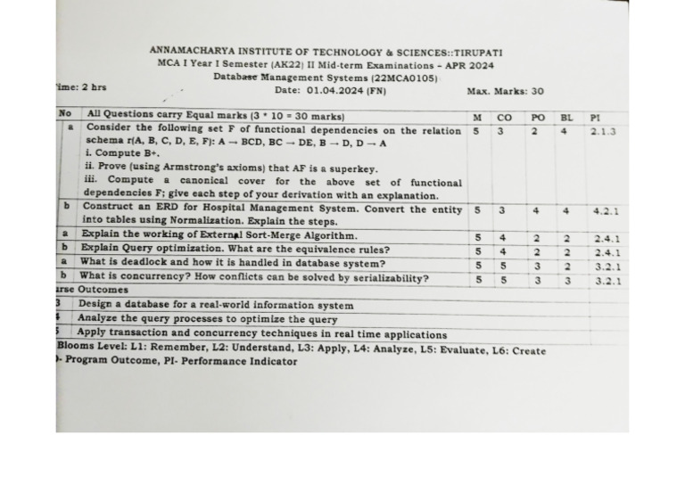 DBMS Mid2 Question Paper | PDF