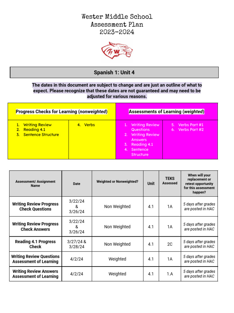 Assessment Plan Spanish 1 - 4th 9weeks | PDF | Linguistics | Syntax