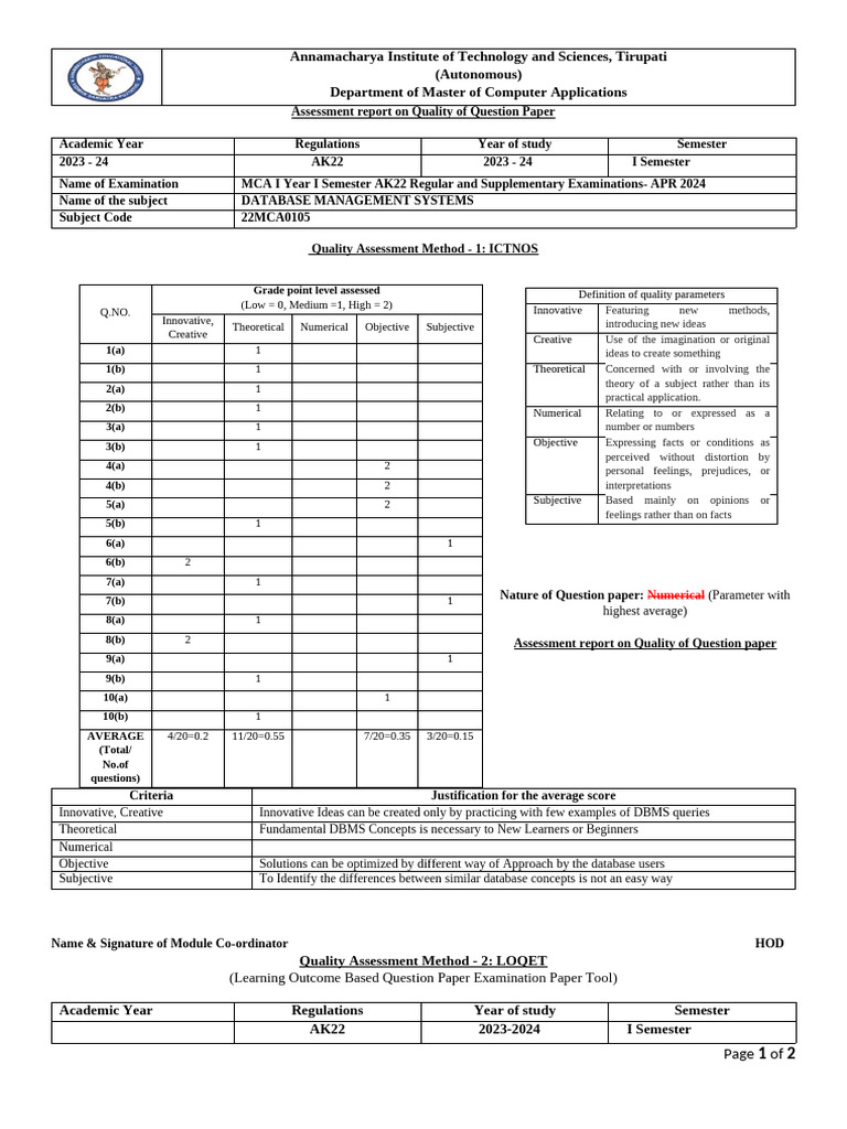 Ext Qp Dbms Analysis | PDF | Databases | Cognition Ext Qp Dbms Analysis | PDF | Databases | Cognition