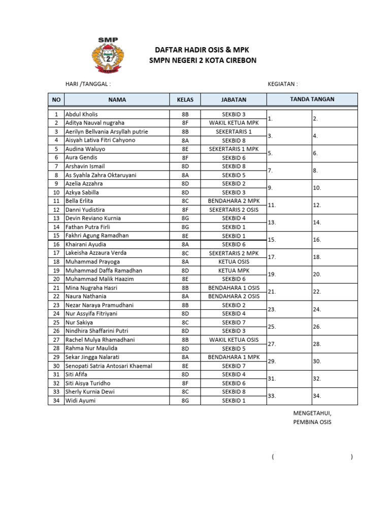 Daftar Hadir Osis | PDF