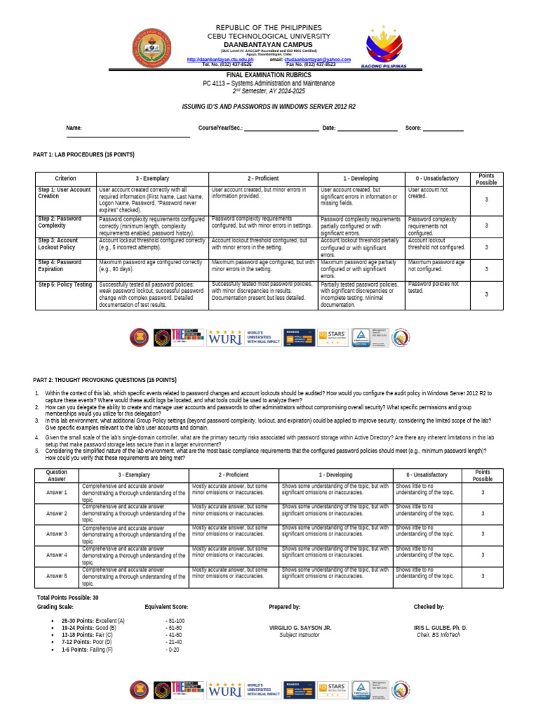Pc 4113 Final Rubrics | PDF | Password | Group Policy