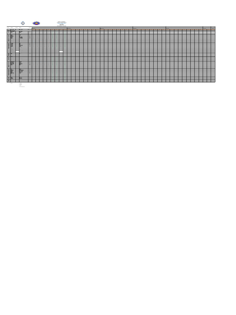 Attendance Sheet Wednesday Thursday | PDF