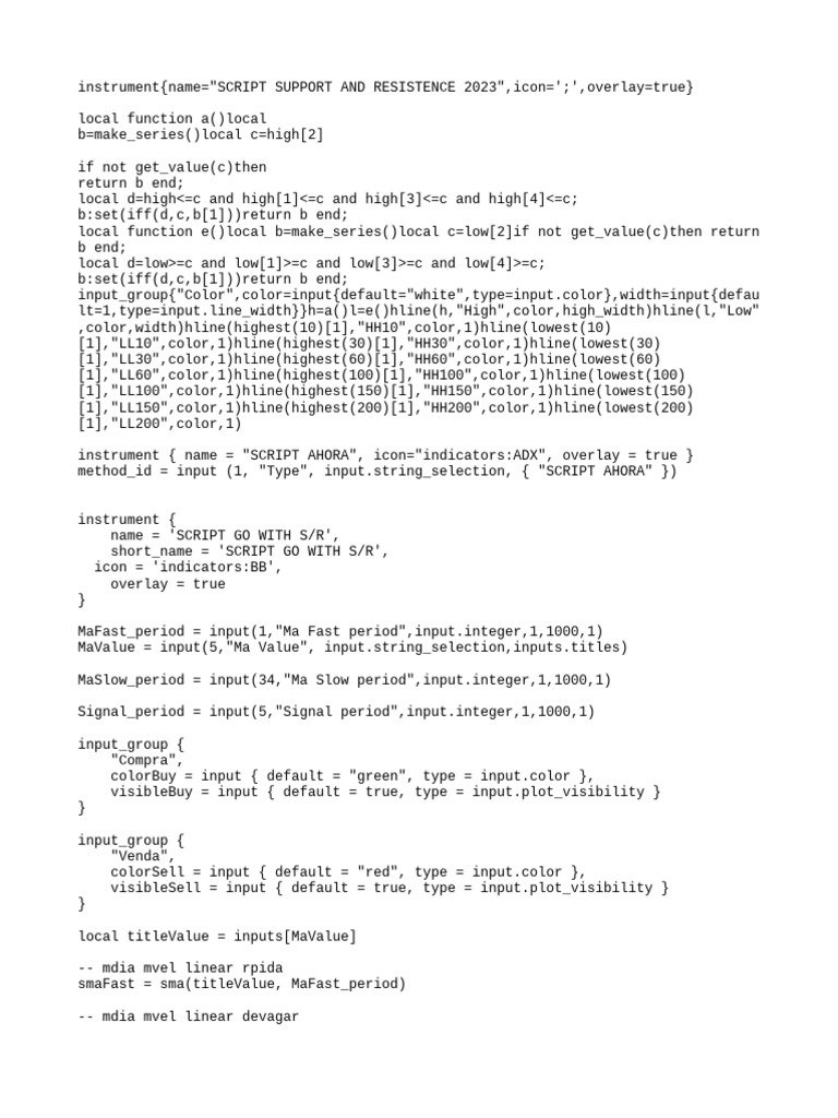 Support and Resistance Script 2023 | PDF