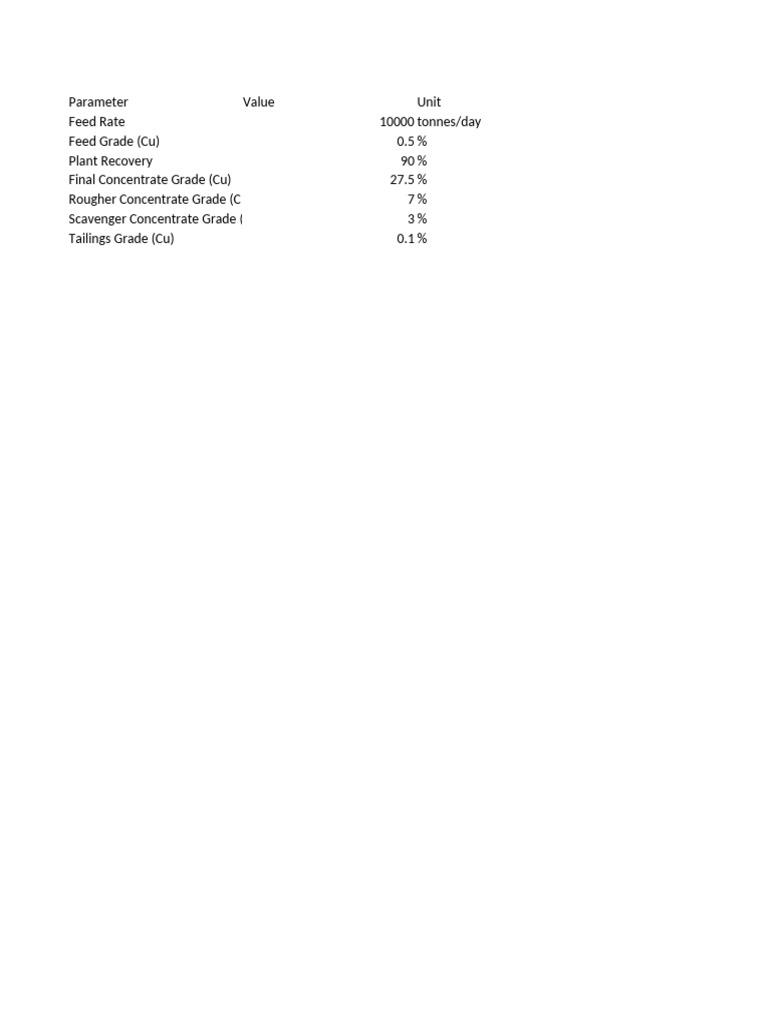 Enhanced Mining Mass Balance | PDF