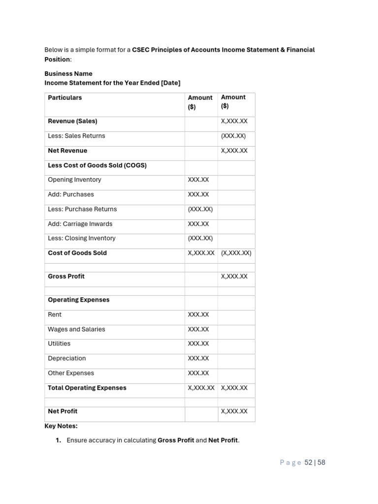 CSEC Accounts: Income & Balance Sheet | PDF | Balance Sheet | Equity ...