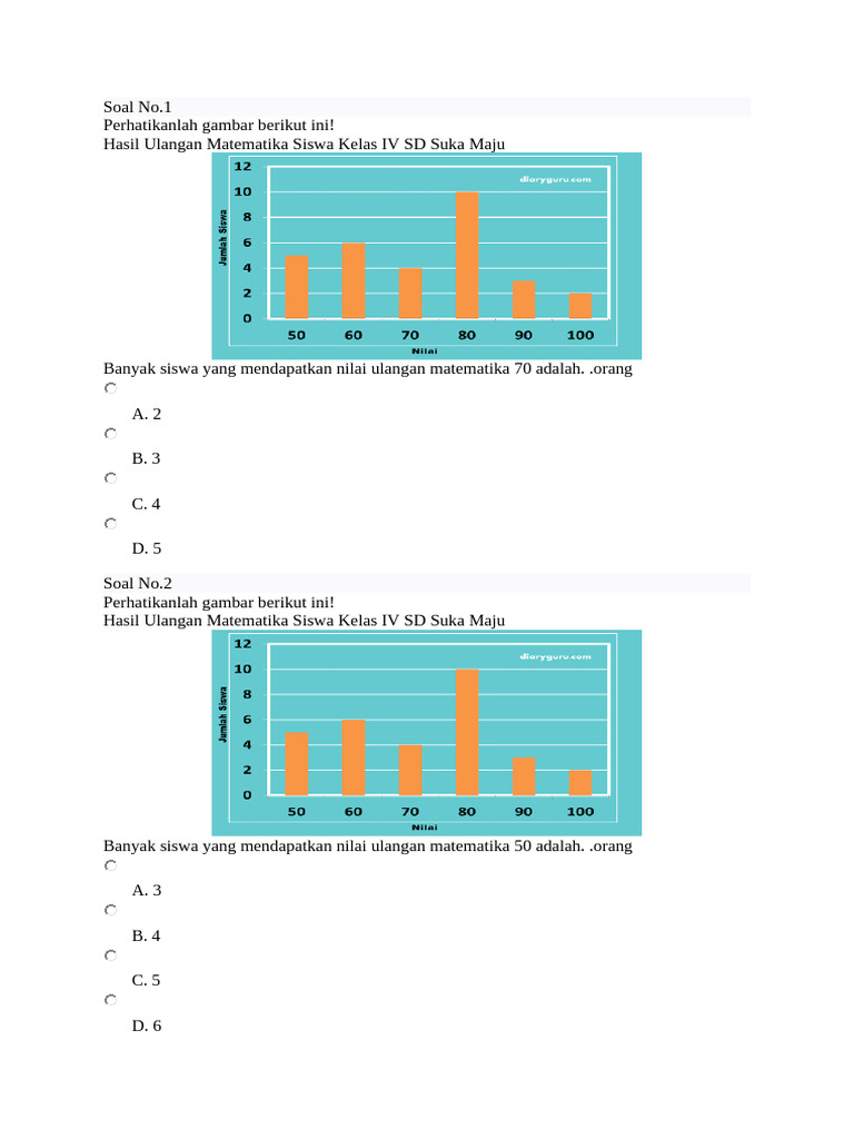 Soal Diagram Batang Kelas 4 | PDF