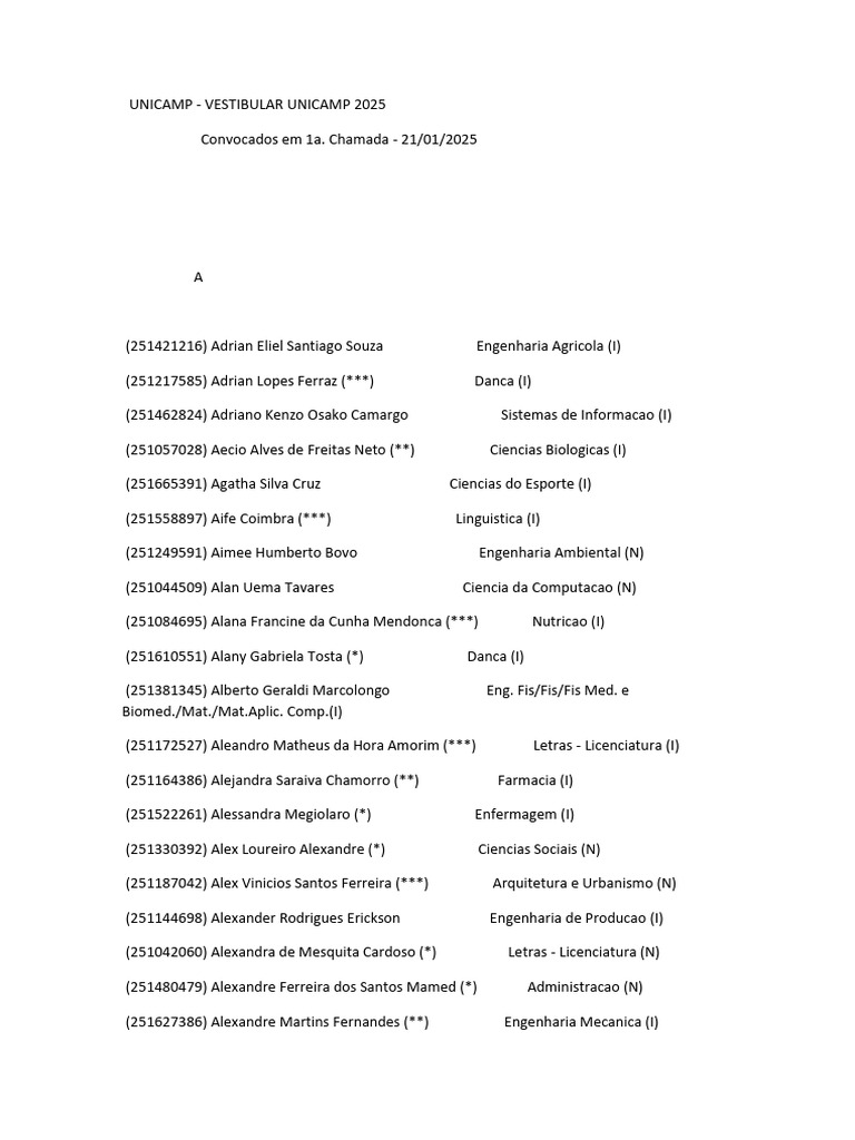 UNICAMP Aprovados 2025 Geral | PDF | Engenharia | Science