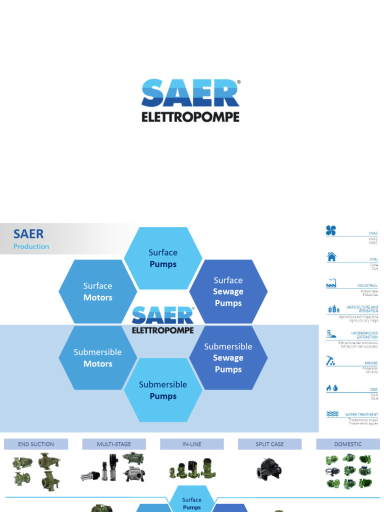 SAER Pump Product Range Overview | PDF | Pump | Mechanical Engineering